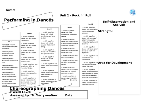 Rock n Roll Dance Scheme of Work KS3 Dance | Teaching Resources