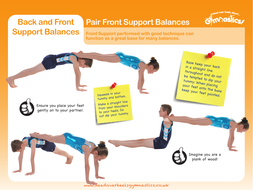 Pair and Trio Gymnastics - Front and Back Support Balances by Head Over ...