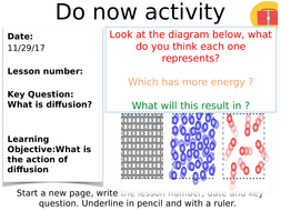 KS3 lesson on Diffusion | Teaching Resources