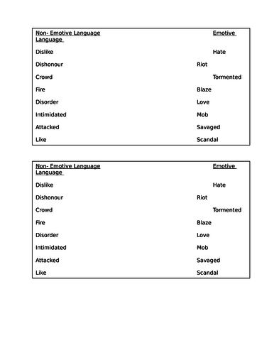 Newspapers / Non-Fiction Complete KS3 Unit of Work English | Teaching ...