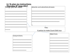 Instruction Writing 3 days of Lessons Year 3/4 by stephanieday ...