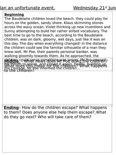 Story Writing Lesson Plans (2 weeks) | Teaching Resources