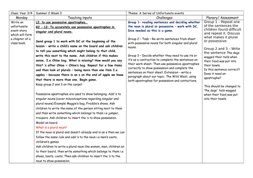 Story Writing Lesson Plans (2 weeks) | Teaching Resources