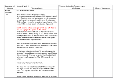 Reported and Direct speech lesson plan and activites | Teaching Resources