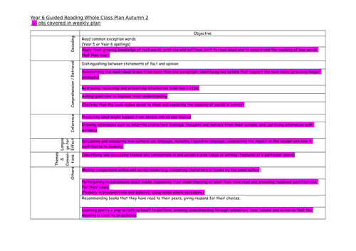 Christmas Guided Reading | Teaching Resources