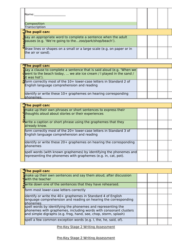 Pre-KS2 Writing Assessment Standards | Teaching Resources