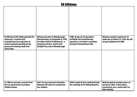 Eli Whitney Comic Strip and Storyboard by sfy773 - Teaching Resources - Tes