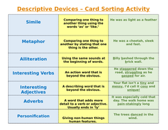 Private Peaceful: Morpurgo's Descriptive Language! | Teaching Resources
