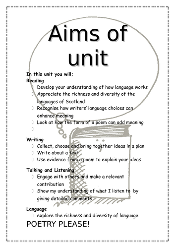 Poetry Please! Poetry Investigation Unit | Teaching Resources