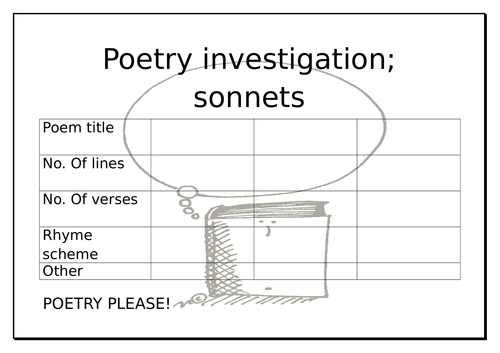 Poetry Please! Poetry Investigation Unit | Teaching Resources