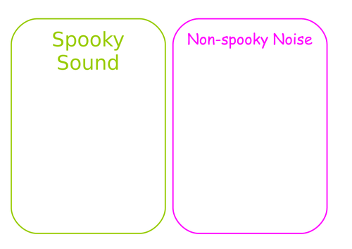 Spooky Poetry Unit of Work | Teaching Resources