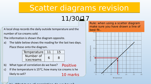 GCSE revision lessons 2 | Teaching Resources