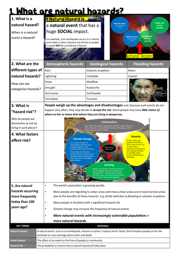 GCSE Geography - Natural Disasters - Lesson 1 ppt, pdf, lesson plan and ...