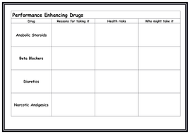 GCSE PE- Performance Enhancing Drugs with Quiz | Teaching Resources