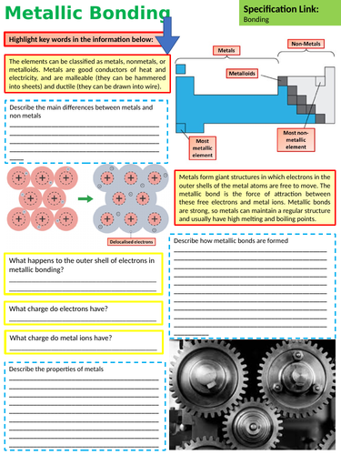KS4 AQA GCSE Chemistry (Science) Metallic Bonding Lesson | Teaching ...