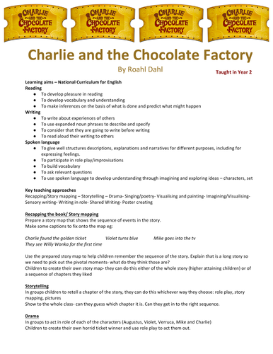 Charlie and the Chocolate Factory ideas | Teaching Resources