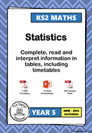 Year 5 - Interpret information in tables, timetables - Statistics ...
