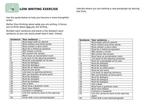 Imaginative Writing - Teaching Pack | Teaching Resources