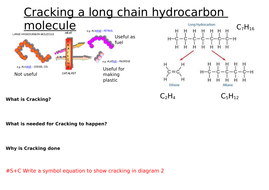 Cracking and Alkenes | Teaching Resources