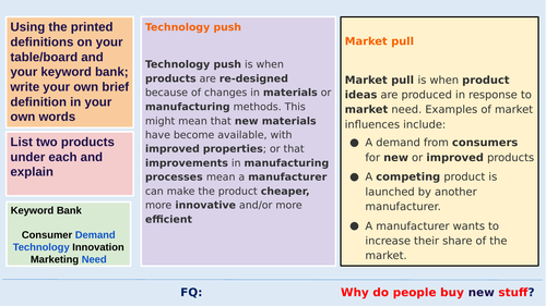 Technological Push Market Pull Design Technology Theory | Teaching ...