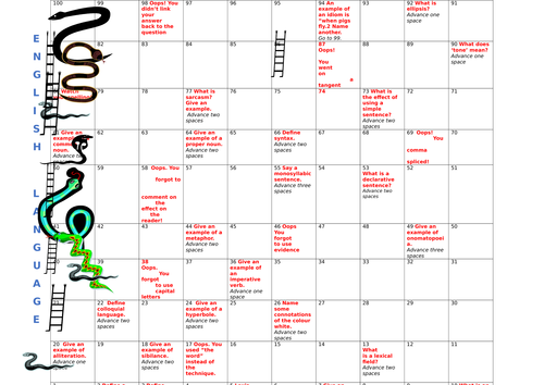 GCSE English Language game high level techniques aqa snakes and ladders ...