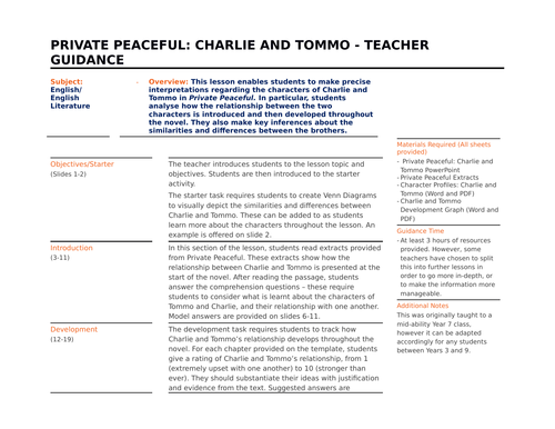 Private Peaceful: Charlie and Tommo! | Teaching Resources