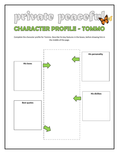 Private Peaceful: Charlie and Tommo! | Teaching Resources