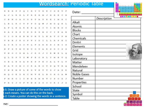 The Periodic Table Wordsearch Science Starter Keywords Activity KS3 ...