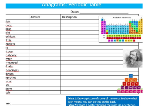 The Periodic Table Anagrams Puzzle Science Starter Keywords Activity ...