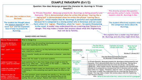 KS3 - Year 7 Essay Writing Support Mat | Teaching Resources