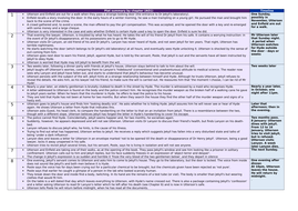 Knowledge Organiser (editable) - The Strange Case of Dr. Jekyll and Mr ...