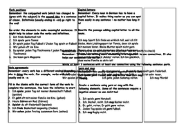 KS3 German Grammar Drills | Teaching Resources