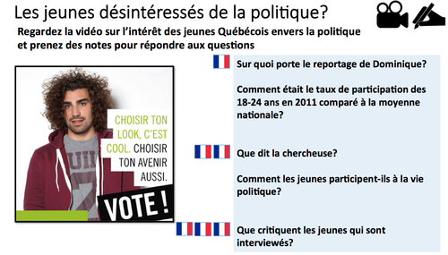 Les ados et l'engagement politique, motivés ou démotivés? A level ...
