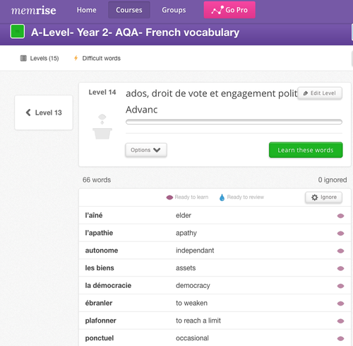 Les ados et l'engagement politique, motivés ou démotivés? A level ...
