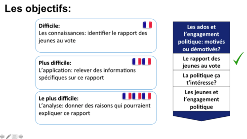 Les ados et l'engagement politique, motivés ou démotivés? A level ...