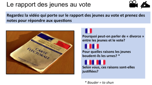 Les ados et l'engagement politique, motivés ou démotivés? A level ...
