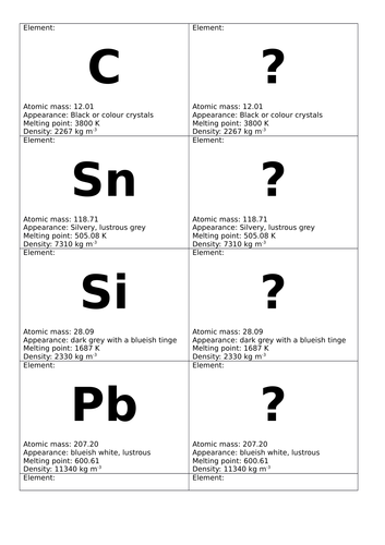 Periodic table - missing element and properties card sort | Teaching ... Periodic table - missing element and properties card sort | Teaching ...