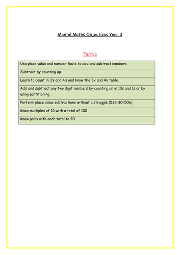 Mental Maths Support Booklet- Year 3 | Teaching Resources
