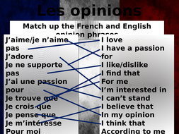 GCSE French - Starters to drill opinion phrases and important verbs ...