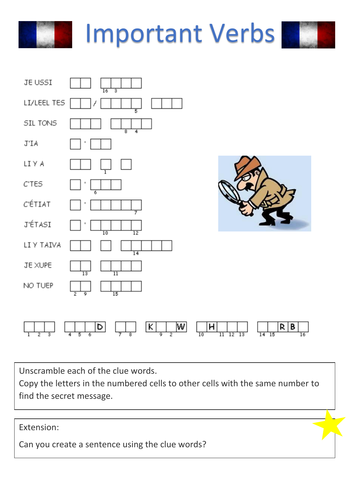 GCSE French - Starters to drill opinion phrases and important verbs ...