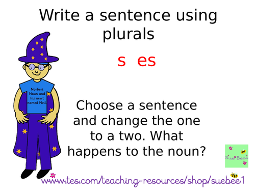 Writing plurals adding s and es and exploring irregular nouns ...