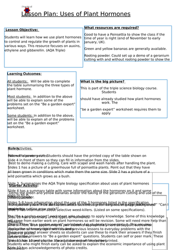 Lesson on Uses of Plant Hormones. (AQA GCSE) | Teaching Resources