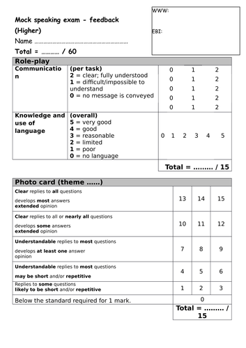 Marking and feedback document for new MFL GCSE (AQA) speaking exam ... Marking and feedback document for new MFL GCSE (AQA) speaking exam ...