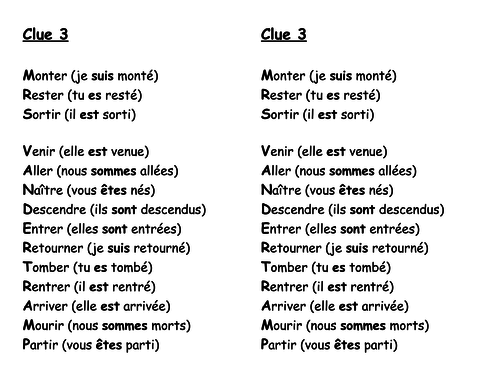 Perfect tense investigation lesson - French | Teaching Resources
