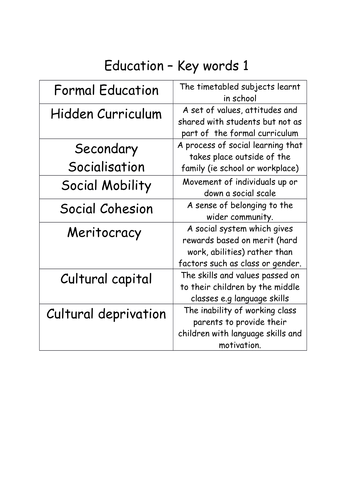 Sociology key word activities for crime, education and families ...