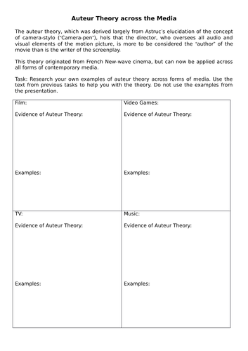 Auteur Theory | Teaching Resources