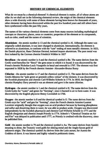 KS3 Unit 8F Chemistry - The Atom (8a Atom, 8b Chemical prop, 8c ...