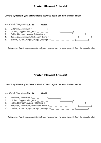 KS3 Unit 8F Chemistry - The Atom (8a Atom, 8b Chemical prop, 8c ...