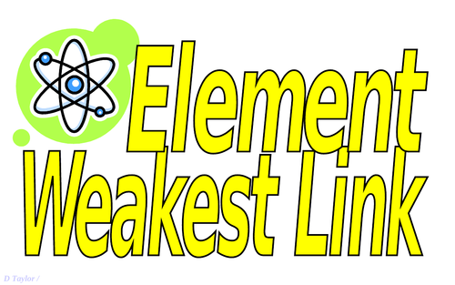 KS3 Unit 8F Chemistry - The Atom (8a Atom, 8b Chemical prop, 8c ...
