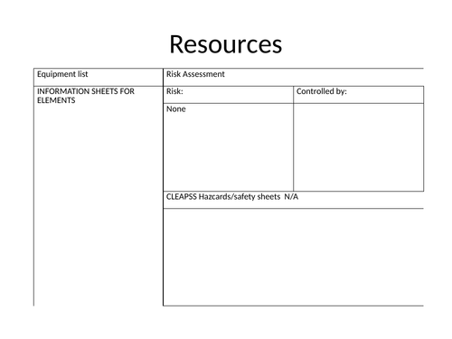 KS3 Unit 8F Chemistry - The Atom (8a Atom, 8b Chemical prop, 8c ...